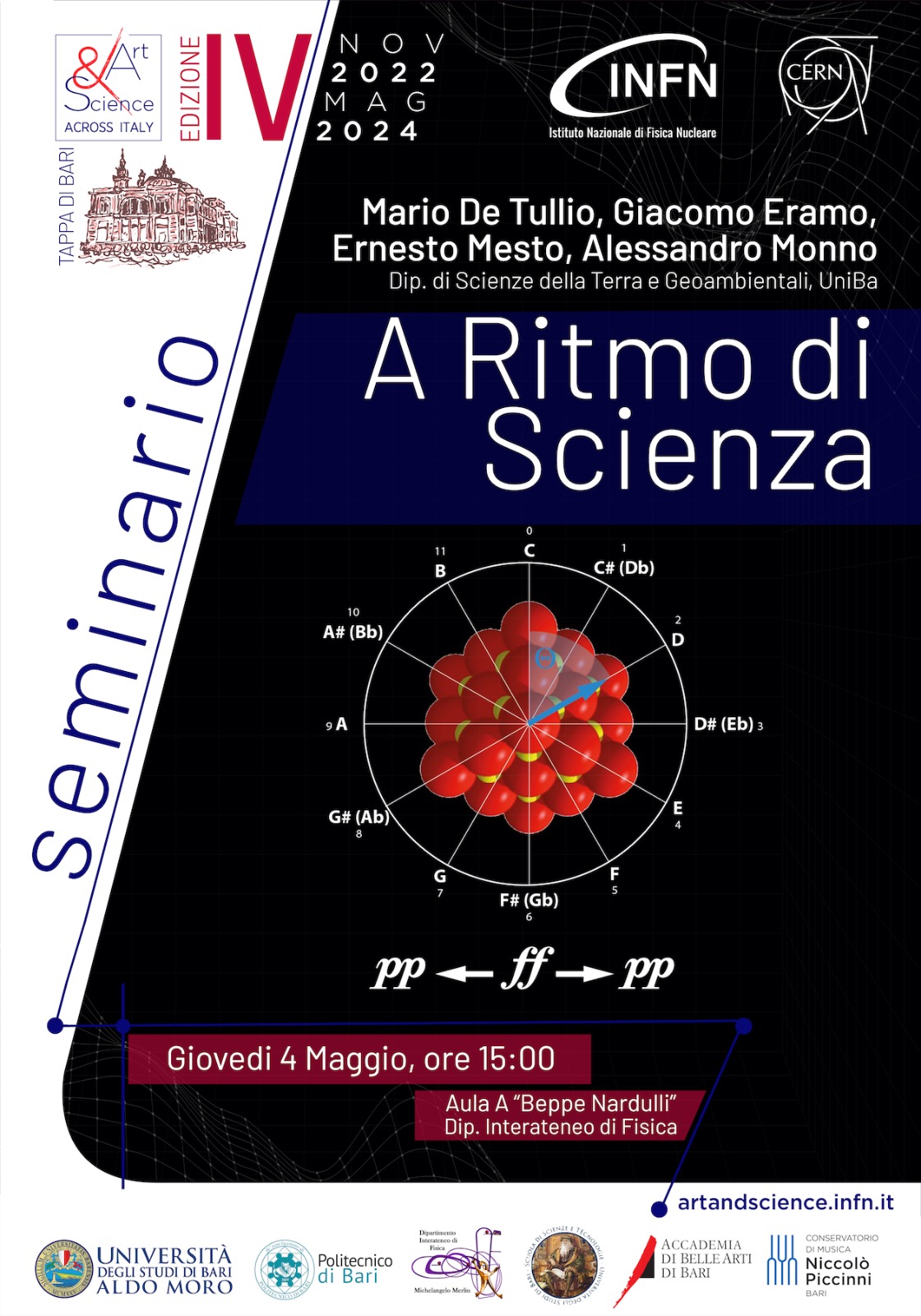 Art and Science: an event organized by the Italian Institute of Nuclear ...